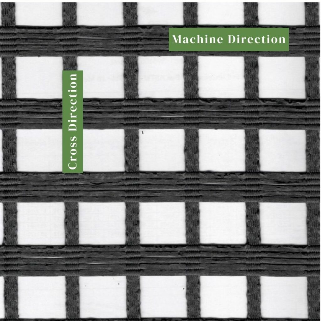 What are different types of geogrids?